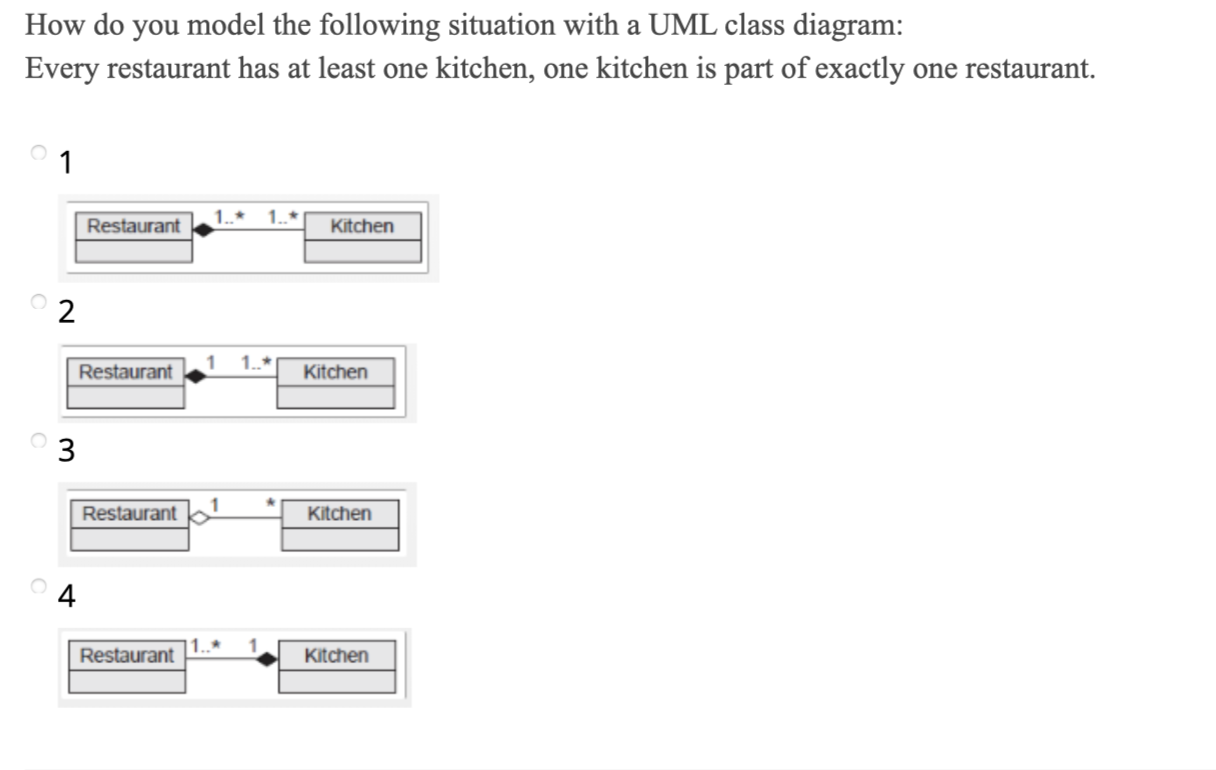 Solved How do you model the following situation with a UML | Chegg.com