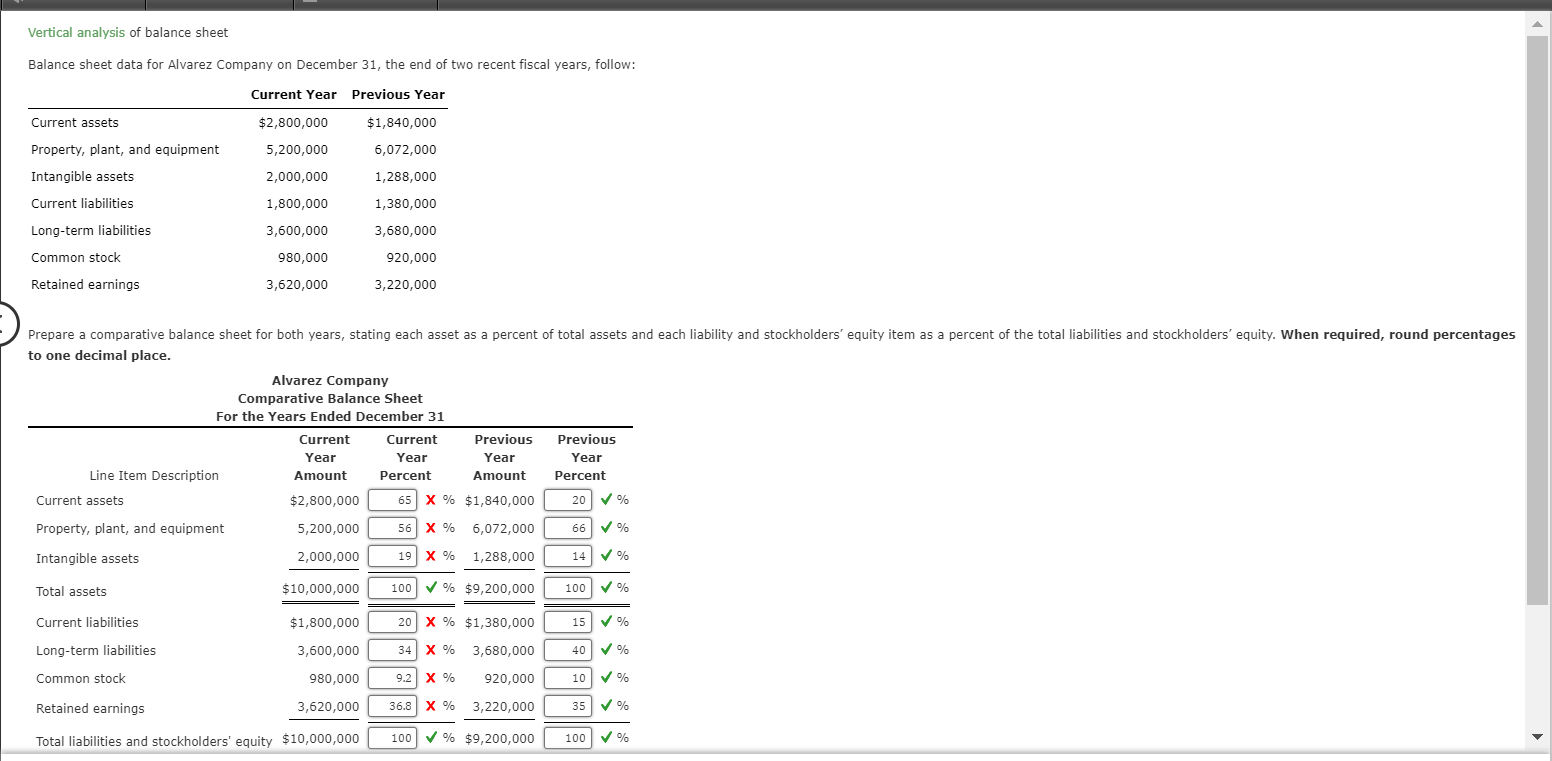 solved-vertical-analysis-of-balance-sheet-balance-sheet-data-chegg