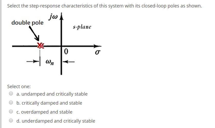 Solved Select the step-response characteristics of this | Chegg.com