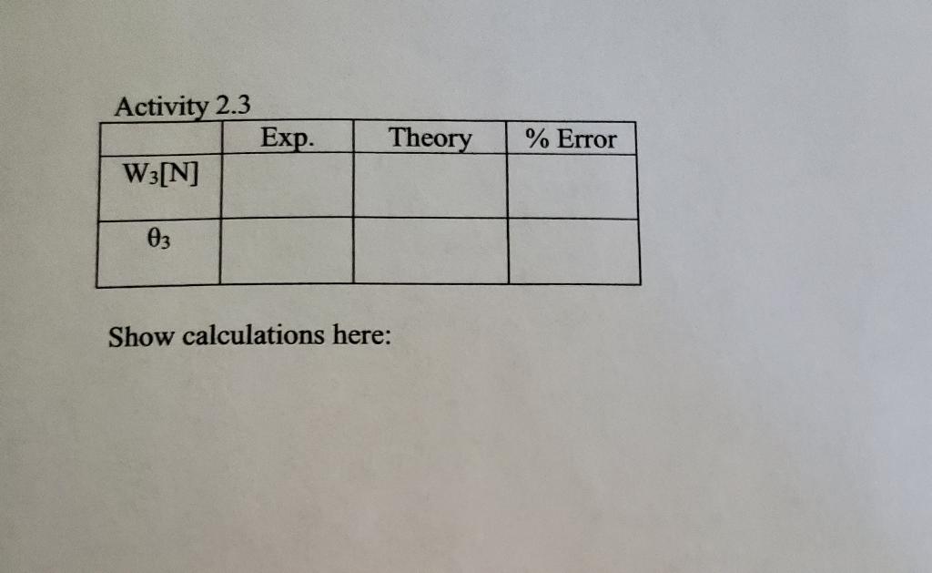 Lab 5 - Vector Addition and Static Equilibrium | Chegg.com