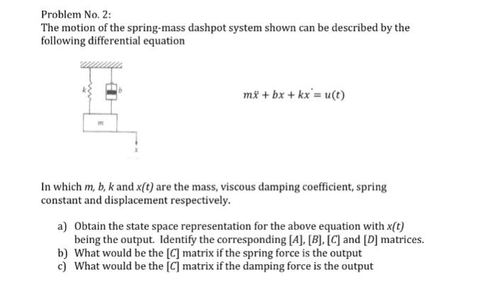 Solved Problem No. 2: The motion of the spring-mass dashpot | Chegg.com