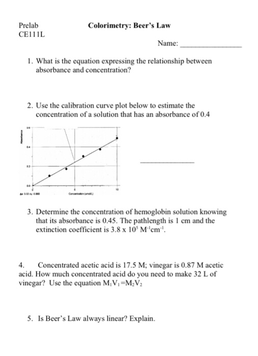 Solved Prelab CE 1 1 1 L Colorimetry: Beer's Law Name: 1. | Chegg.com
