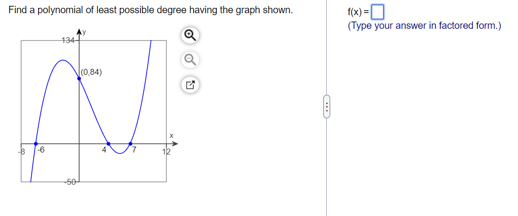 Solved Find a polynomial of least possible degree having the | Chegg.com
