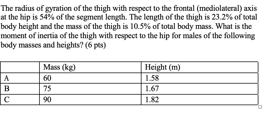 Solved The radius of gyration of the thigh with respect to | Chegg.com