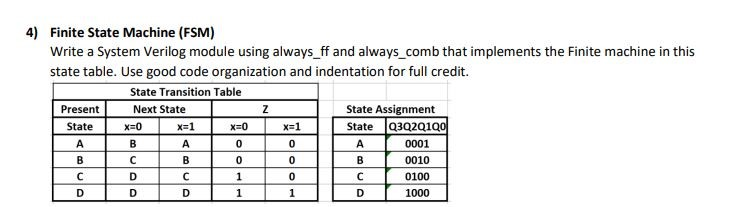 Solved 4) Finite State Machine (FSM) Write a System Verilog | Chegg.com