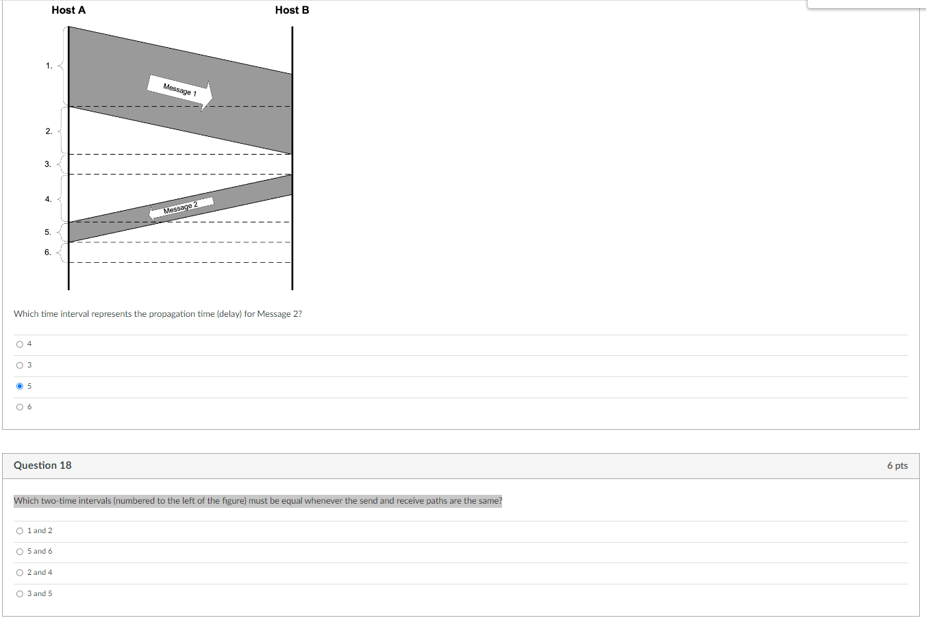 Solved Which time interval represents the propagation time | Chegg.com