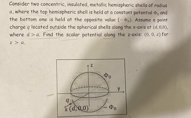 Solved Consider two concentric, insulated, metallic | Chegg.com