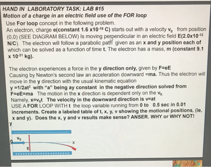 Solved HAND IN LABORATORY TASK: LAB #15 Motion of a charge | Chegg.com