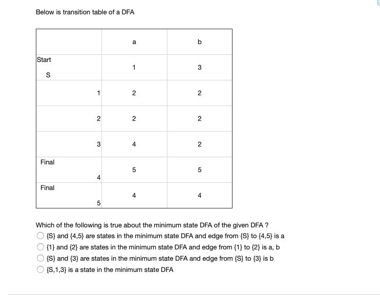 Solved Below is transition table of a DFA a b Start 1 3 S 1 | Chegg.com