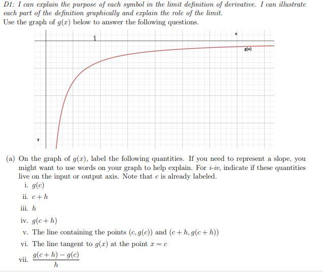 Solved D1: I can explain the purpose of each symbol in the | Chegg.com