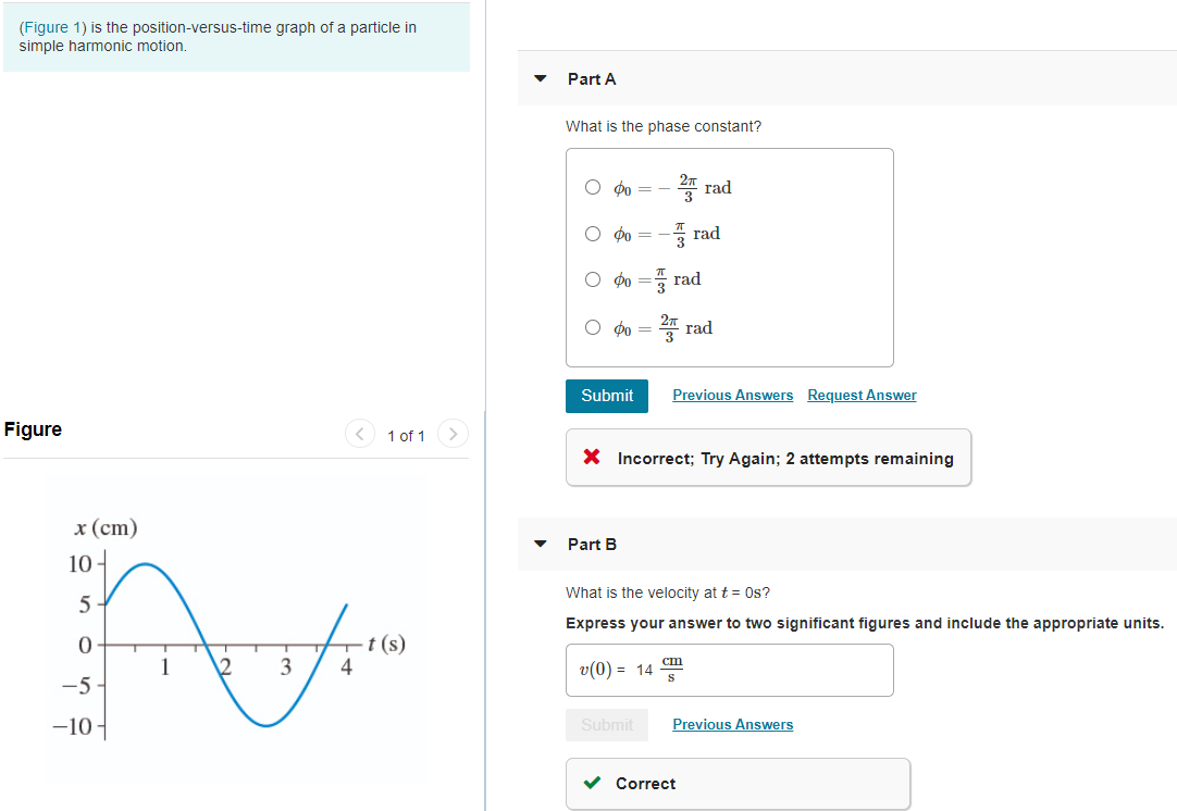 Solved (Figure 1) is the position-versus-time graph of a | Chegg.com