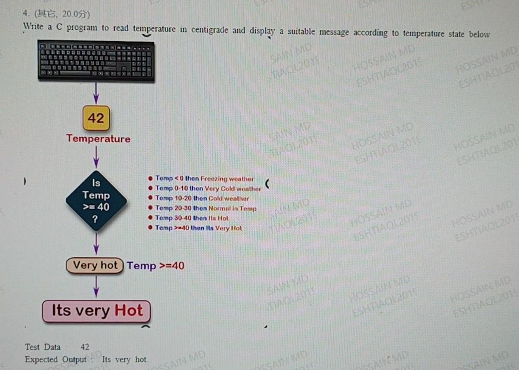 Solved I will give thumbs up for it paste the code that i | Chegg.com