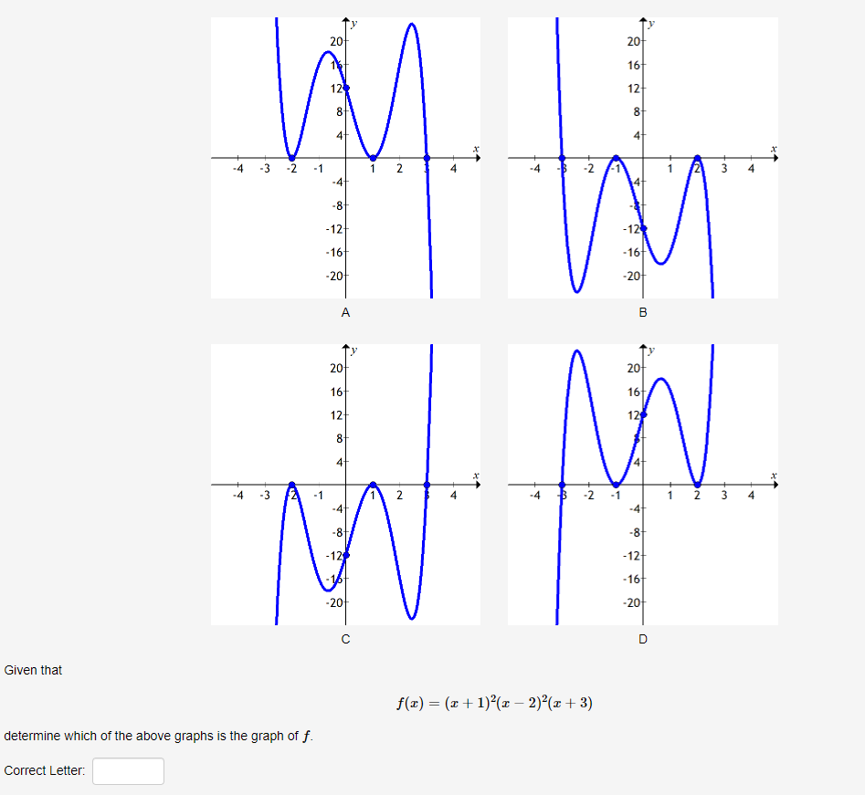 Solved A B C Given that f(x)=(x+1)2(x−2)2(x+3) determine | Chegg.com