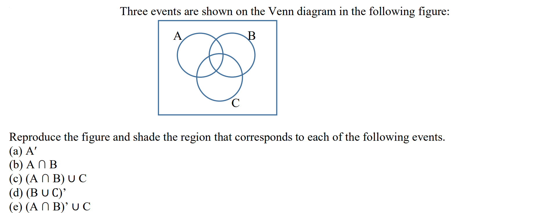 Solved Three events are shown on the Venn diagram in the | Chegg.com