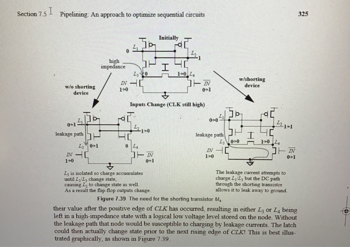 Solved Prob. 2 Cross-Coupled Latch five-transistor | Chegg.com