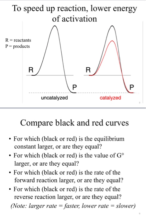 Solved The question is that what is relationship between | Chegg.com