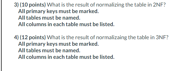 Solved (10 ﻿points) ﻿What is the result of normalizing the | Chegg.com