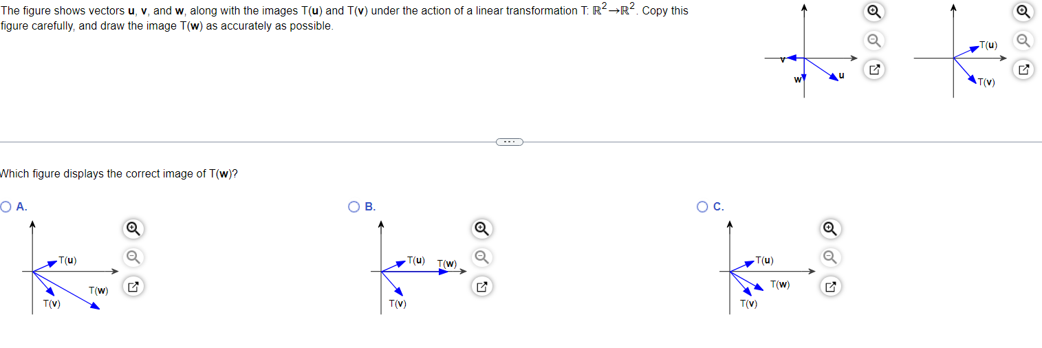 Solved The figure shows vectors u,v, and w, along with the | Chegg.com
