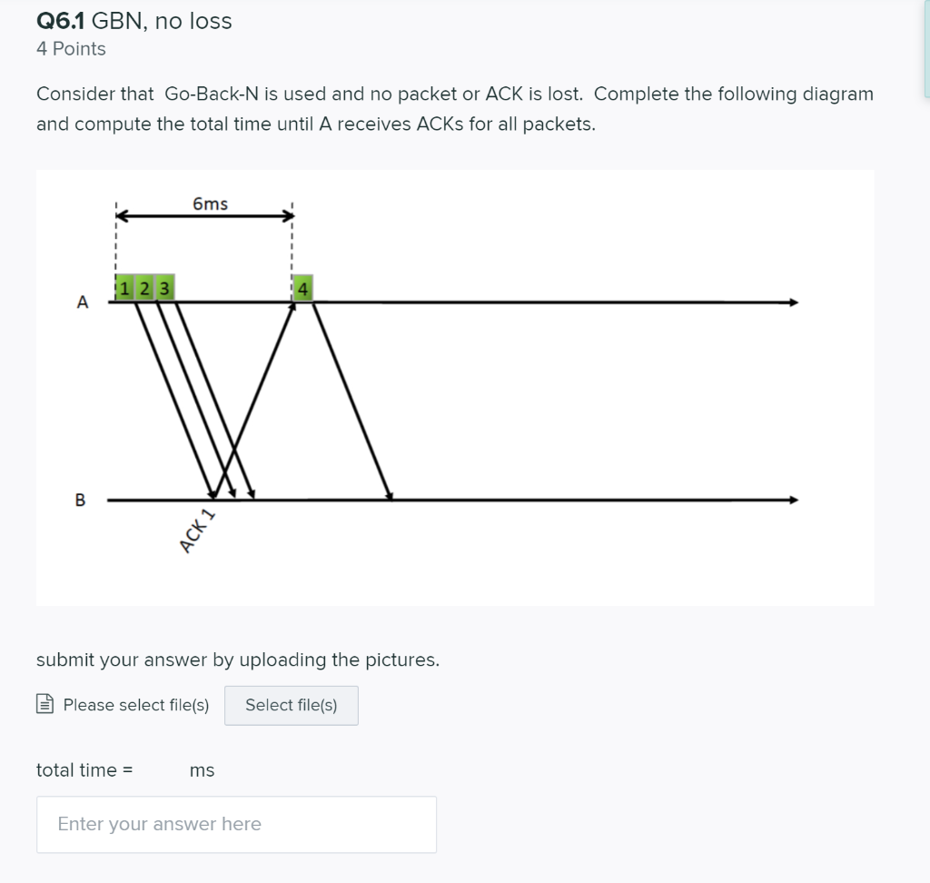 Solved Q6.1 GBN, no loss 4 Points Consider that Go-Back-N is | Chegg.com