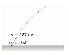 Solved A small projectile is fired from point O with an | Chegg.com