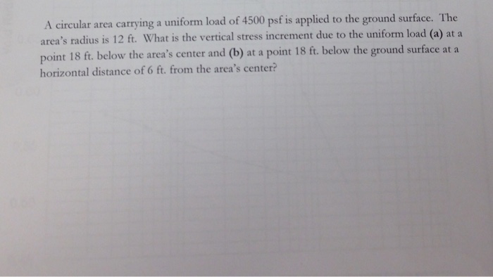 Solved A circular area carrying a uniform load of 4500 psf | Chegg.com