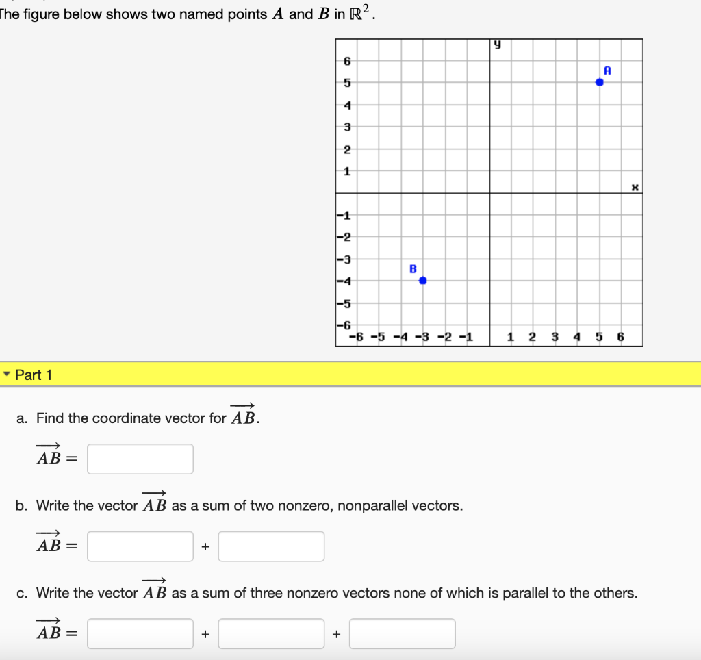 Solved The figure below shows two named points A and B in | Chegg.com
