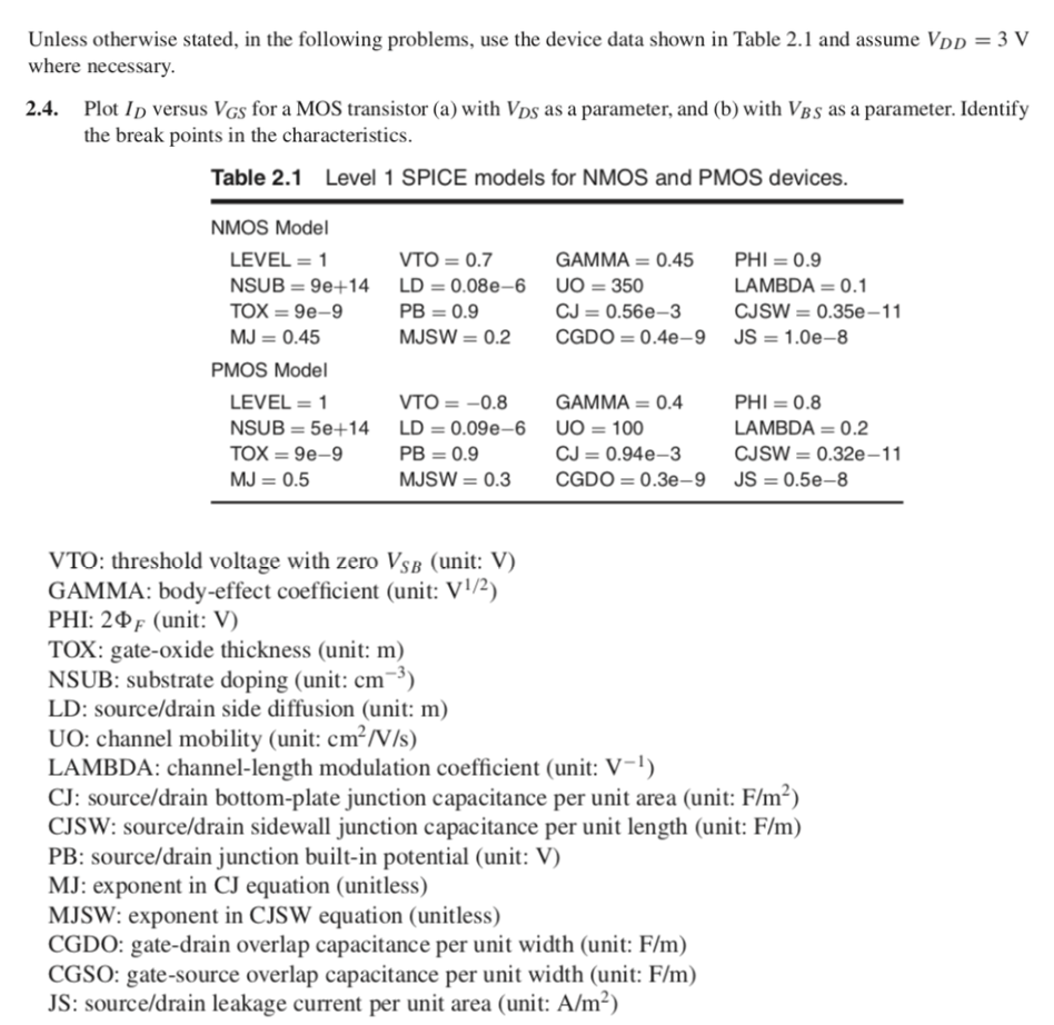 Unless otherwise stated, in the following problems, | Chegg.com