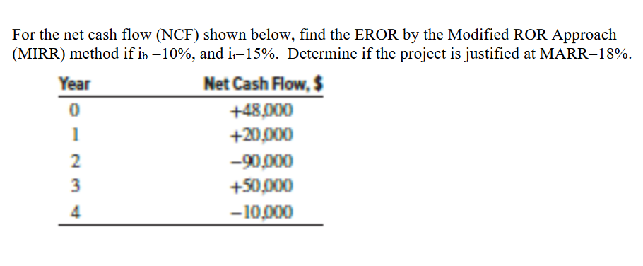 Solved For the net cash flow (NCF) shown below, find the | Chegg.com