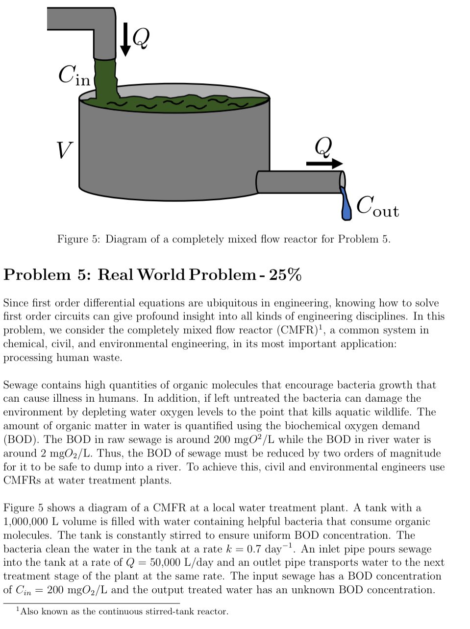 Solved Problem 5: Real World Problem-25\%Since first order | Chegg.com