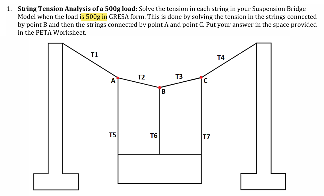 Solved 1. ﻿String Tension Analysis of a \( \mathbf{5 0 0} \) | Chegg.com