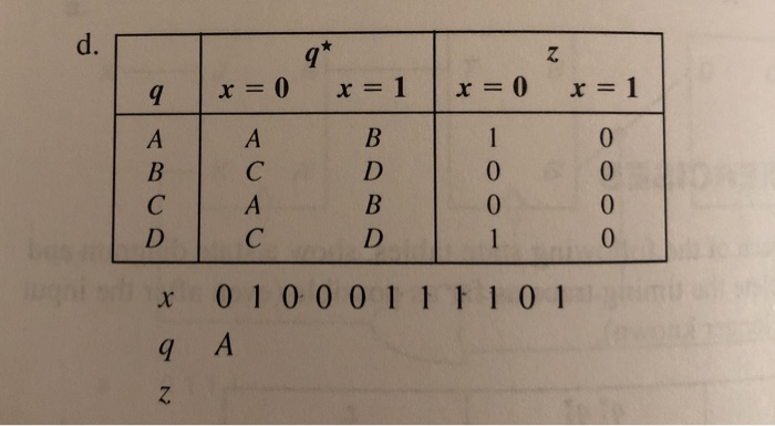 Solved 1. For each of the following state tables, show a | Chegg.com
