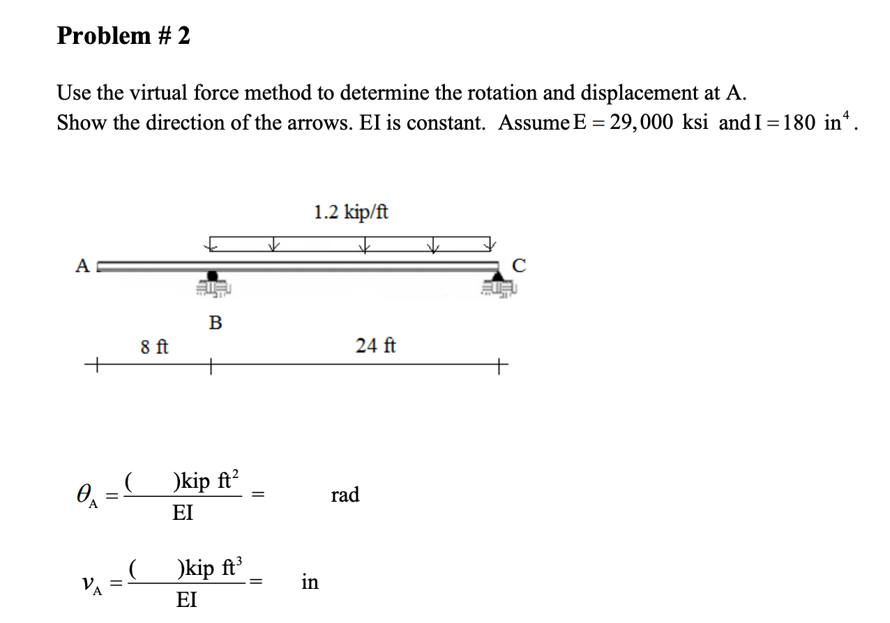 Solved Use the virtual force method to determine the | Chegg.com