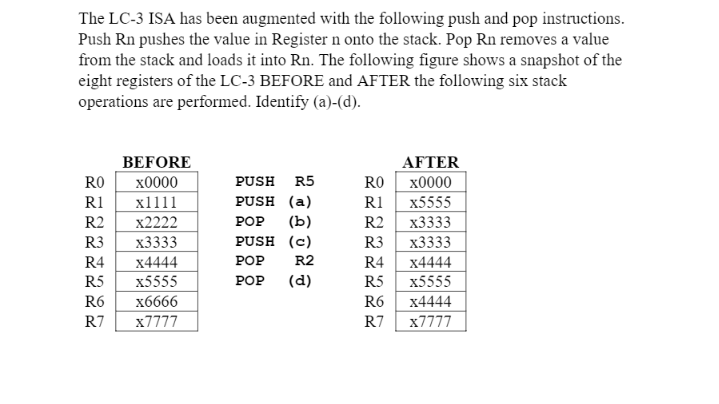 Solved The LC-3 ISA has been augmented with the following | Chegg.com