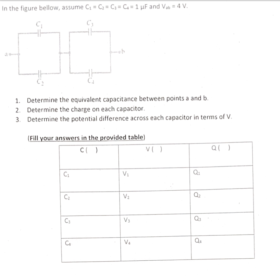 Solved In the figure bellow, assume C1 = C2 = C3 = C4 = 1 pF | Chegg.com