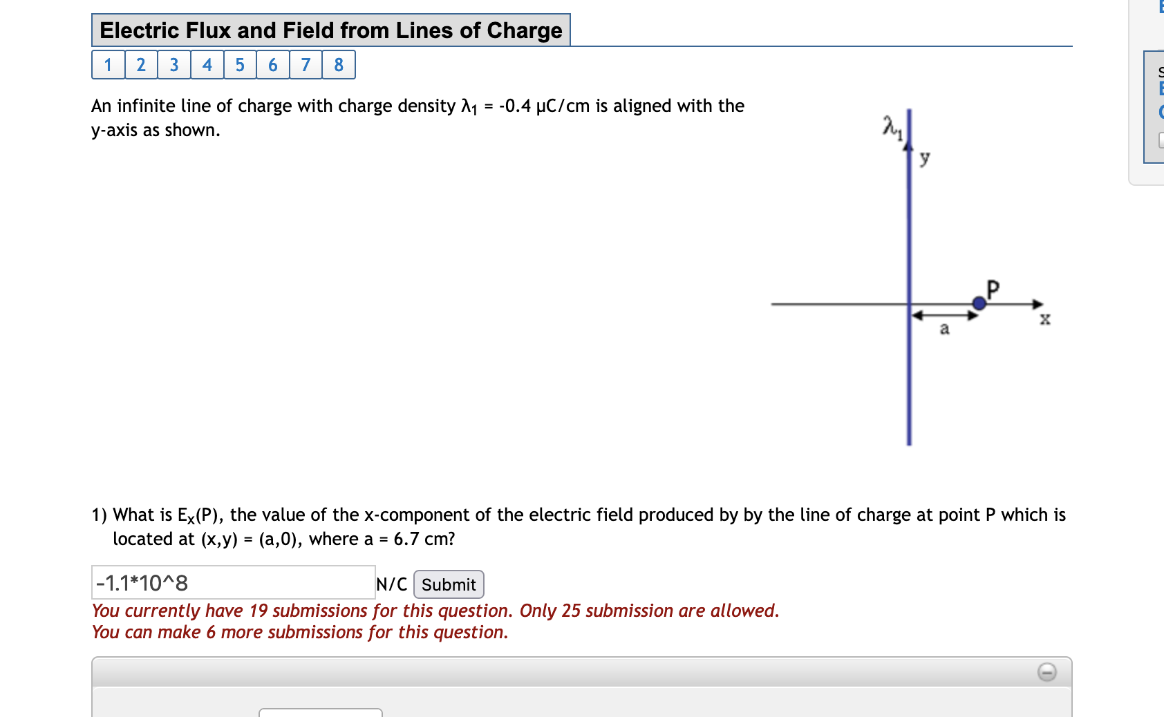 Solved An infinite line of charge with charge density λ1 = | Chegg.com