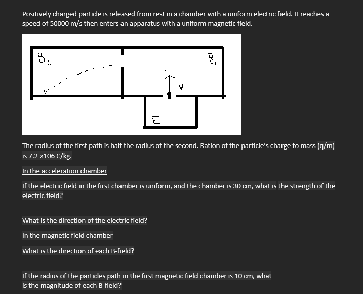 Solved Positively charged particle is released from rest in | Chegg.com
