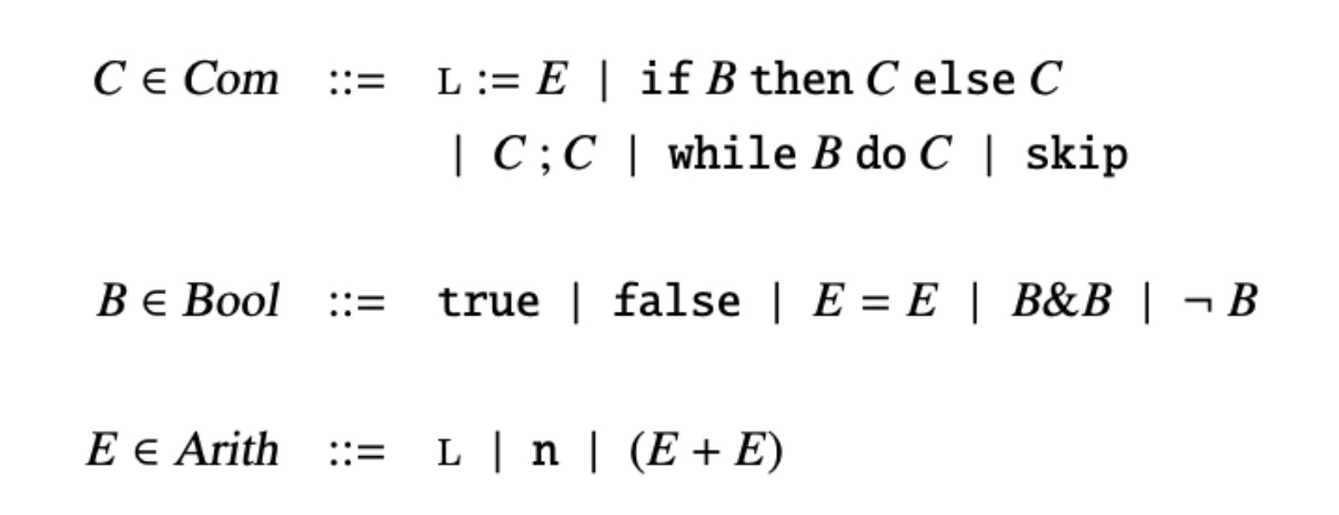 The small step operational semantic for