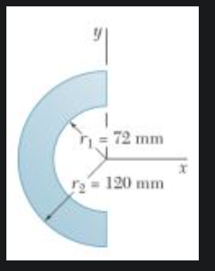 Solved Find the shape center of the combined area in the | Chegg.com