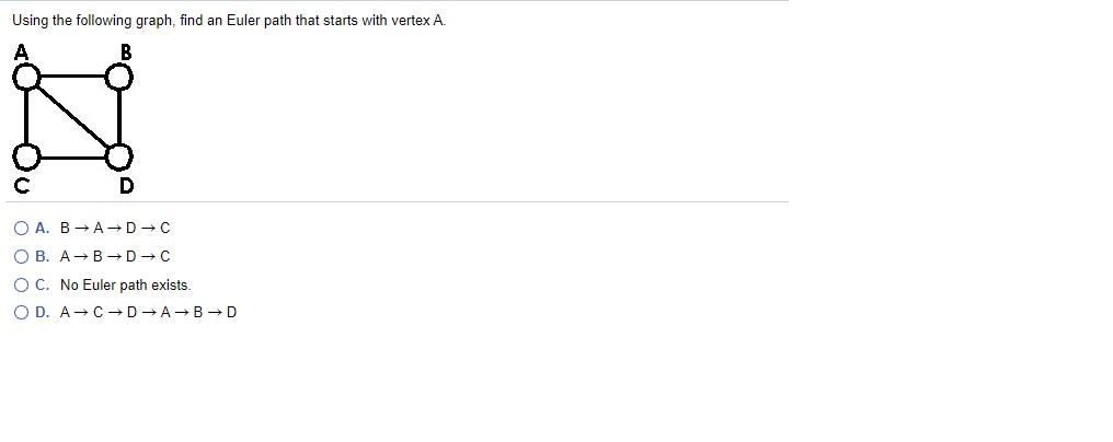 Solved Using the following graph, find an Euler path that | Chegg.com