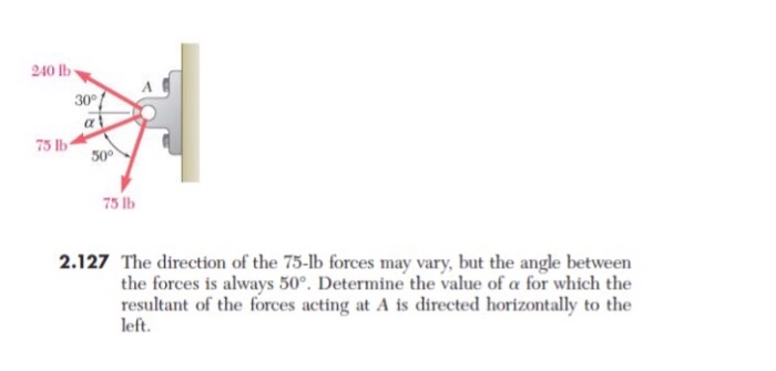 Solved 240 lb 30° 75 Ib 50° 75 lb 2.127 The direction of the | Chegg.com
