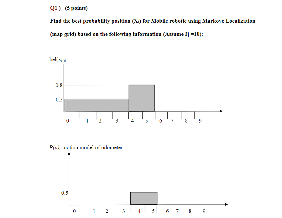 Find the best probability position (Xt) for Mobile | Chegg.com