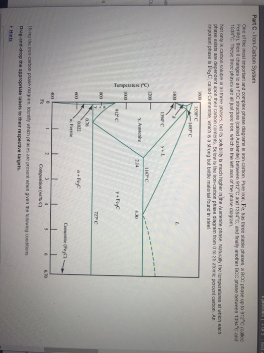 Solved Part B- Equilibrium c A lump of nickel (Ni) and a | Chegg.com