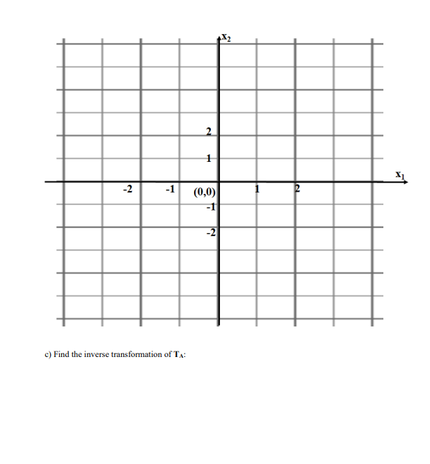 Solved Q 6: Consider the following linear transformation | Chegg.com