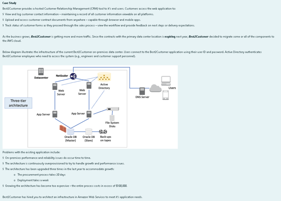 Solved Best2Customer provides a hosted Customer Relationship | Chegg.com