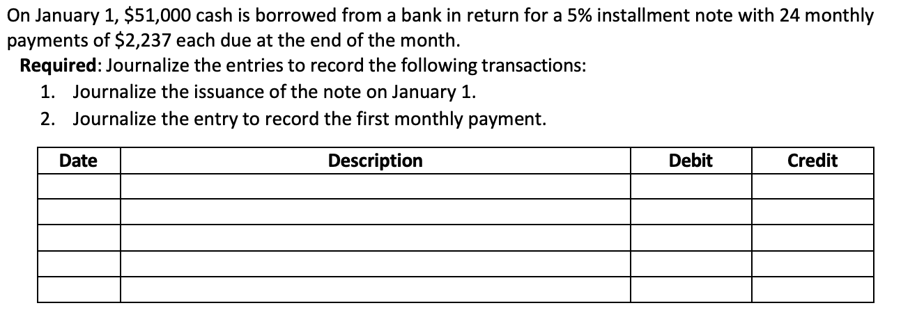 Solved On January 1,$51,000 cash is borrowed from a bank in | Chegg.com