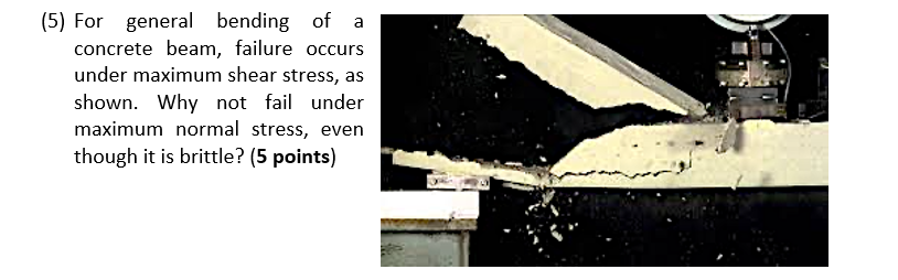 Solved (5) For general bending of concrete beam, failure | Chegg.com