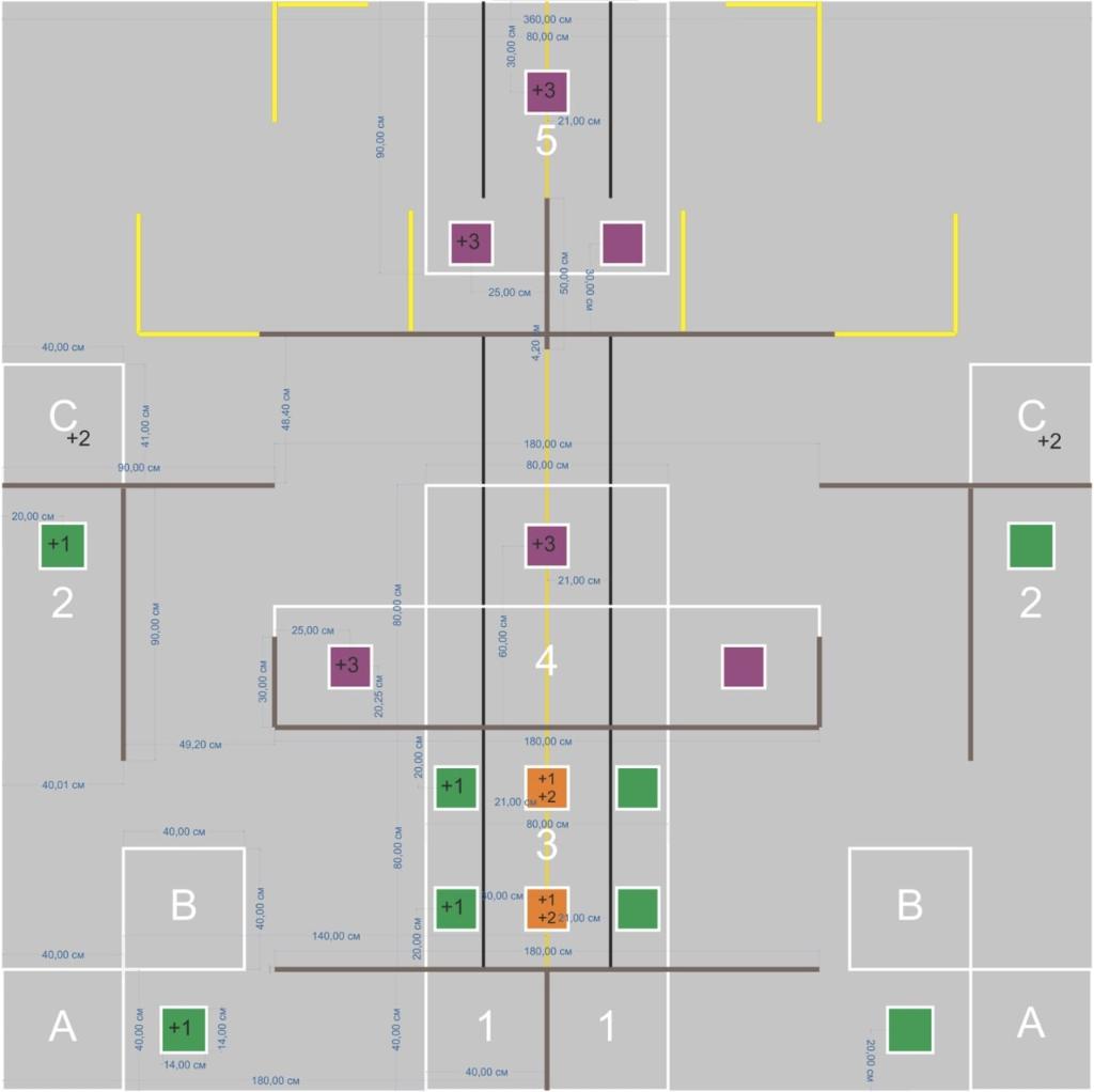 In the VEXcode v5 program, make a stretch algorithm | Chegg.com