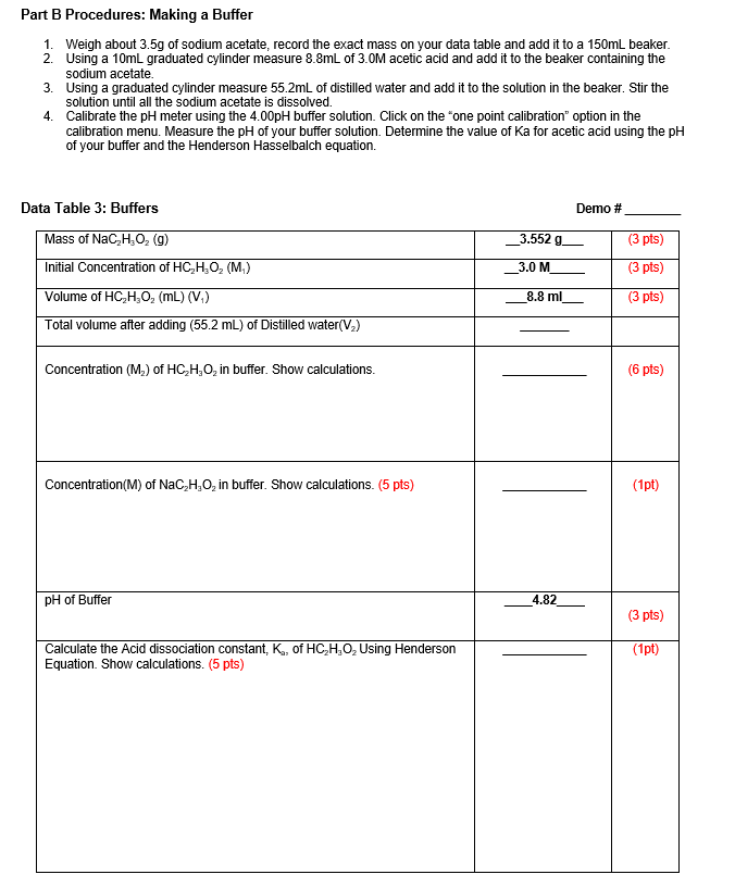 Solved Part B Procedures: Making a Buffer 1. Weigh about | Chegg.com