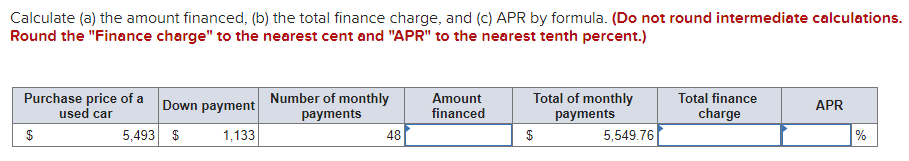 Solved Calculate (a) the amount financed, (b) the total | Chegg.com