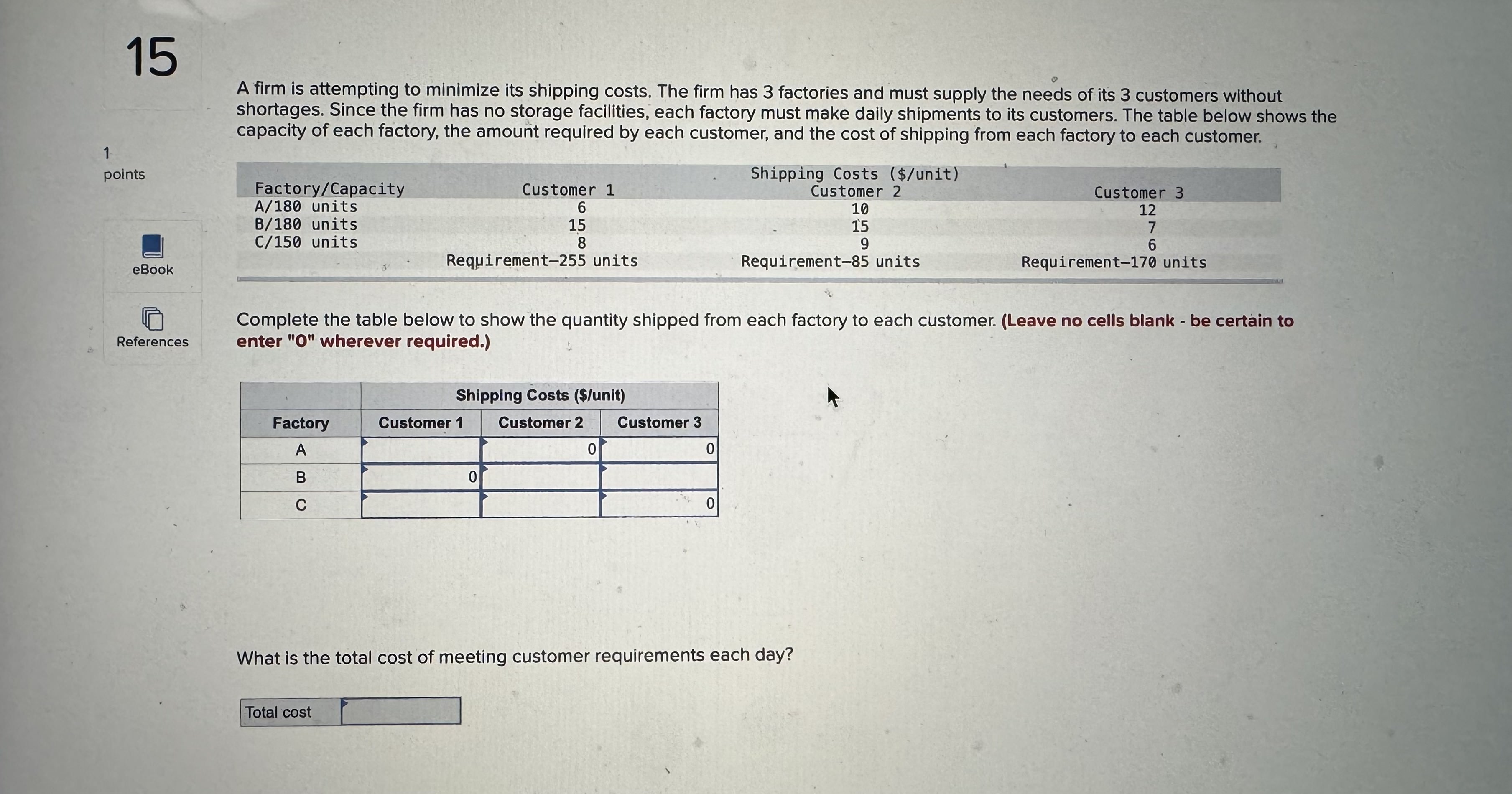 Solved A firm is attempting to minimize its shipping costs. | Chegg.com